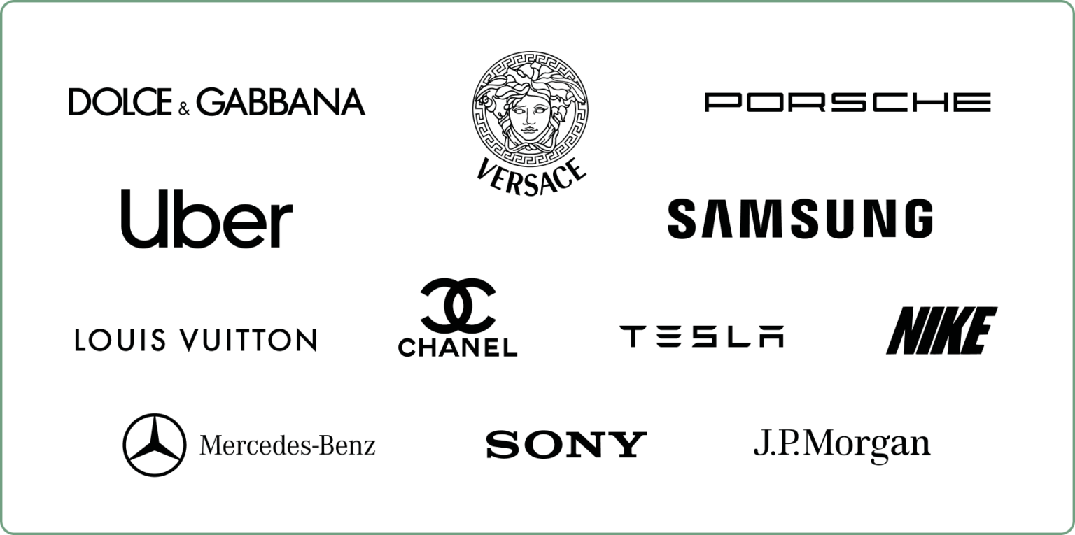 What Is Brand Positioning? Definition, Importance, and Strategy ...