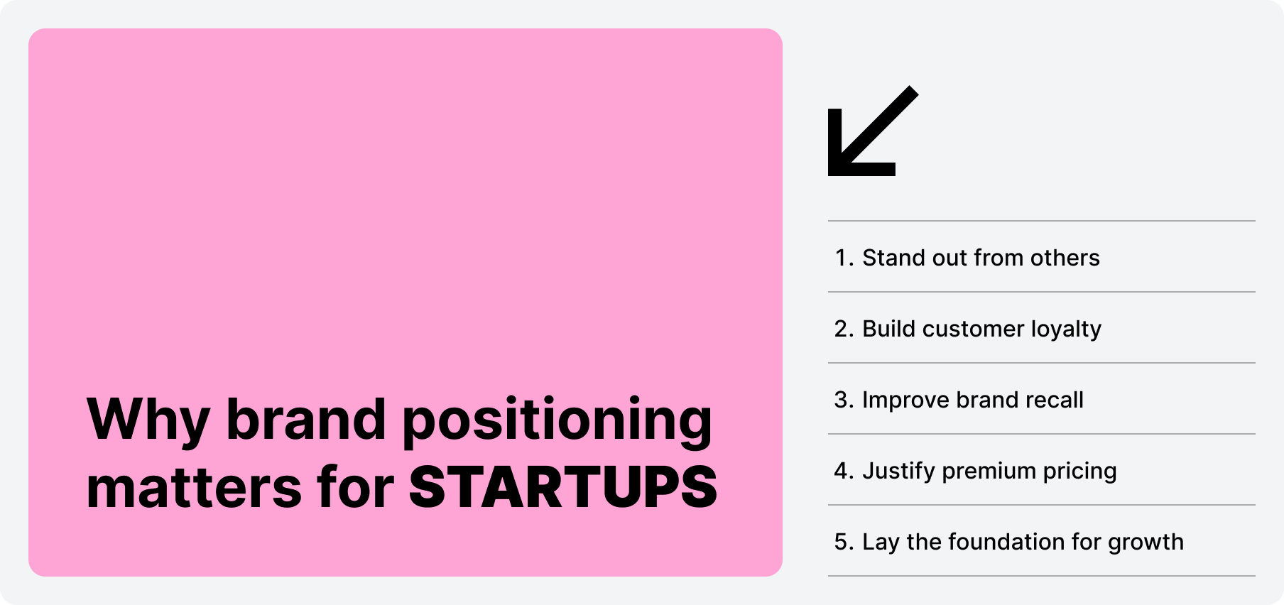 How to Position Your Startup Brand for Success – Project Branding